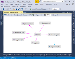 Creating a Bluetooth LE Beacon with nRF51 and Visual Studio – VisualGDB Tutorials