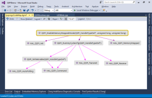 Adding External Memories to Embedded Projects – VisualGDB Tutorials