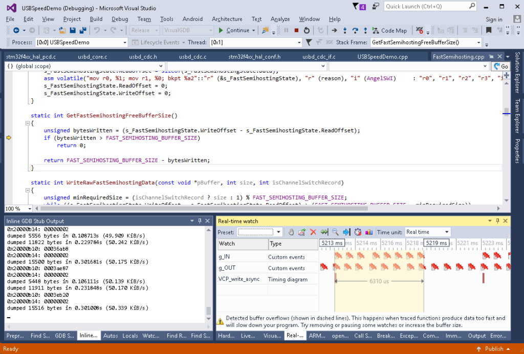 Optimizing Stm32 Usb Performance With Real Time Watch Visualgdb Tutorials