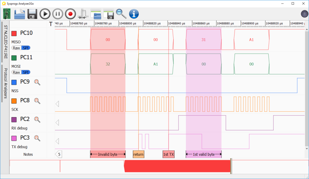 Connecting 2 STM32 boards via SPI – VisualGDB Tutorials