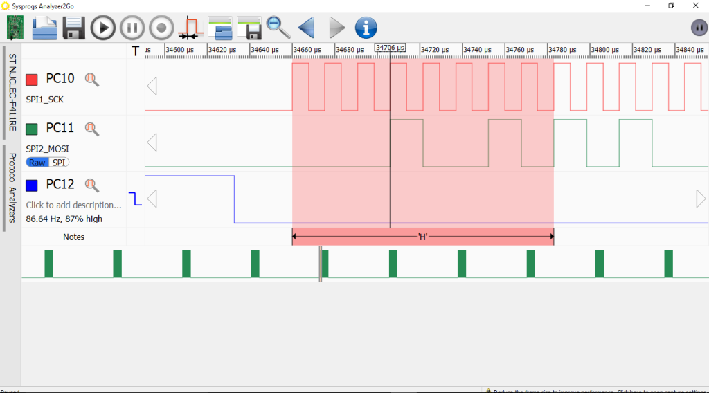 Using the SPI interface on STM32 devices – VisualGDB Tutorials