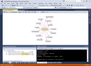 Developing CC3220 Wi-Fi Projects with Visual Studio – VisualGDB Tutorials