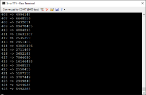 Attaching to Embedded Code to Diagnose Delayed Problems – VisualGDB Tutorials