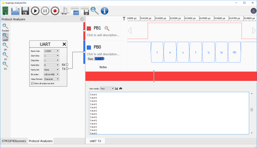 Using The Stm32 Uart Interface With Hal Visualgdb Tutorials