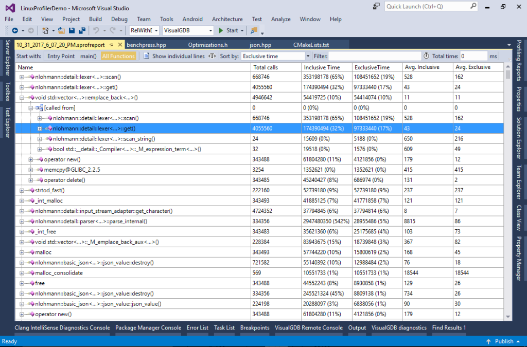 Profiling Linux C++ Code with Visual Studio – VisualGDB Tutorials