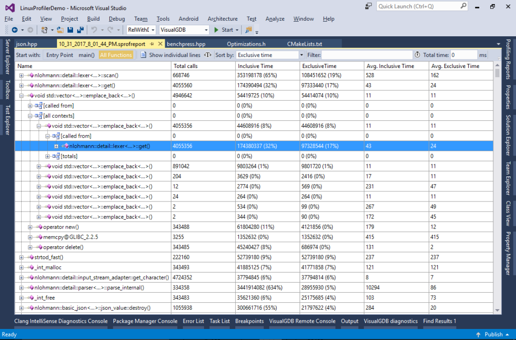 Profiling Linux C++ Code with Visual Studio – VisualGDB Tutorials