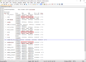 Customizing Memory Layout of Embedded Programs with GNU Linker Scripts ...